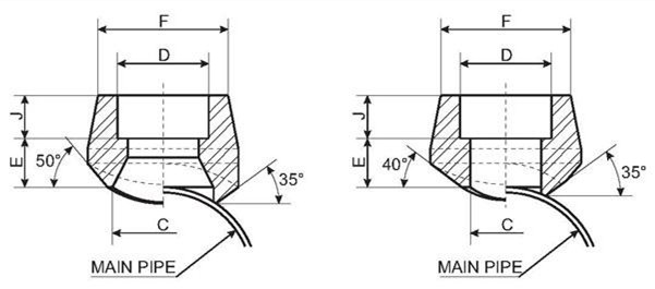Pipe Weldolet Carbon Steel Socket Weld Fittings