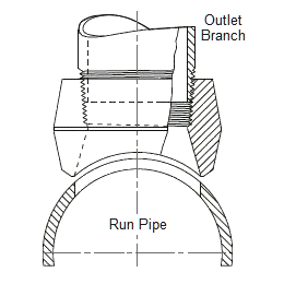 Erw Pipe Threaded Olet Carbon Steel Pipe Fittings