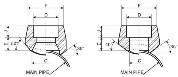 Weldolet Stainelss Steel Pipe Fittings